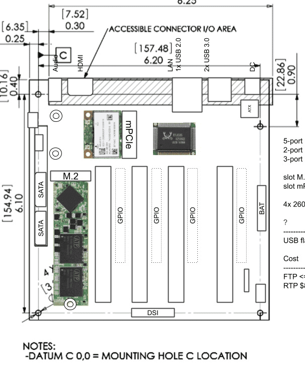 Turing Pi V2 announcement - Turing Pi