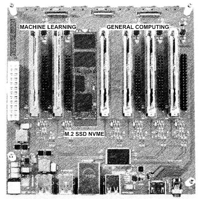 Turing Pi V2 announcement - Turing Pi