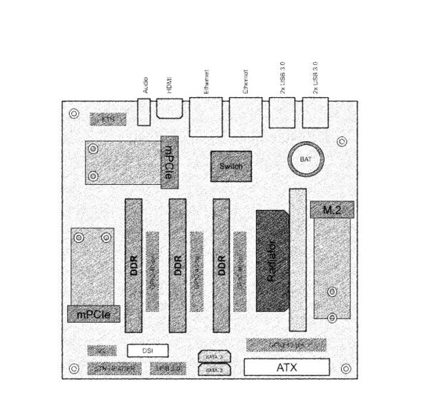 Turing Pi V2 announcement - Turing Pi