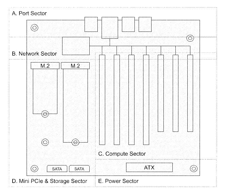 Turing Pi V2 announcement - Turing Pi